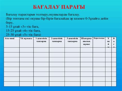«power Point бағдарламасында презентация құрастыру слайд