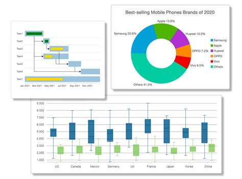 Wijmo Software Reviews Demo And Pricing 2024