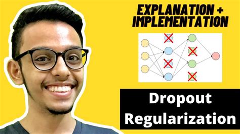 Dropout In Neural Networks — Prevent Overfitting Like A Pro With Python