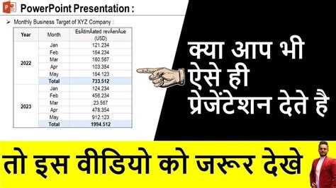 Rohit Narang Advancement On Linkedin Powerpoint Essential Shortcut