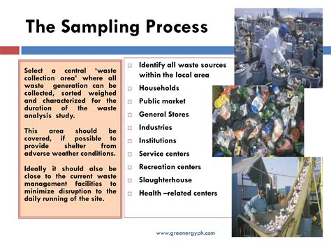 Waste Analyses And Characterization Study Wacs For Wte Project