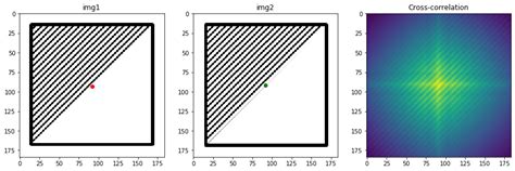 Python How To Detect Image Translation With Only Numpy And PIL Stack Overflow