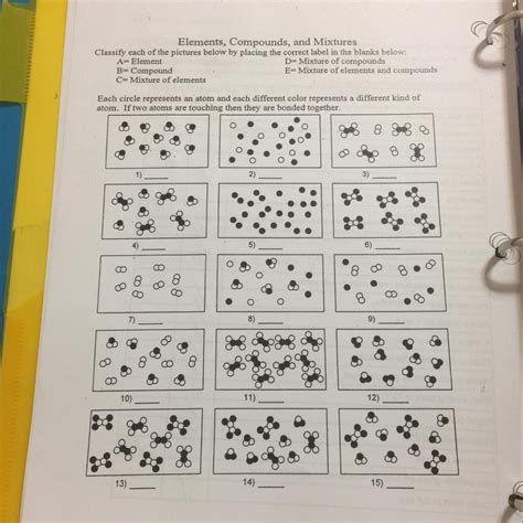 Elements Compounds Amp Mixtures Worksheet