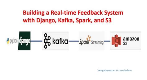 How To Build A Real Time Data Processing Pipeline With Django Vengateswaran Arunachalam Posted