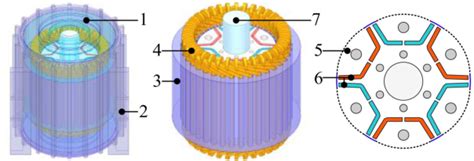 Figure 10 From Design Of A 35 KW Permanent Magnet Synchronous Motor For