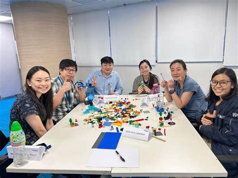 Hkpc Hong Kong Productivity Council On Linkedin Growth Innovation