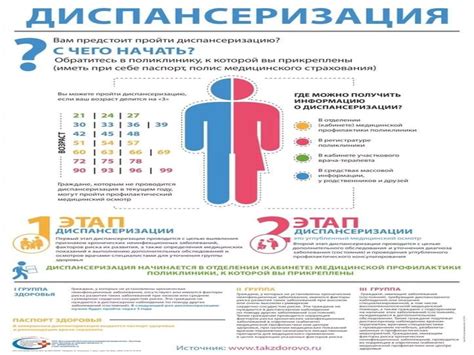 Здоровый образ жизни для зрелых людей презентация онлайн