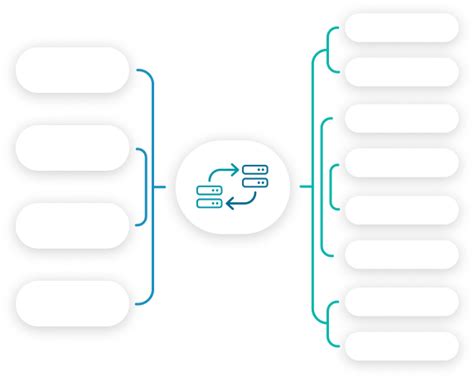 Circini — The Misalignment Between Data Migration And Agile Development