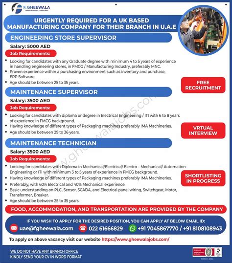 F Gheewala Human Resource Consultants On Linkedin Hiring Fgheewala