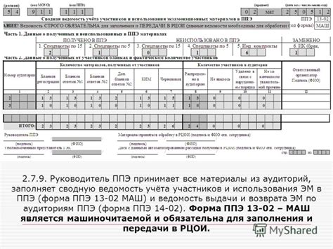 Бланк Ведомость Учета Гсм - instrukciyainternational