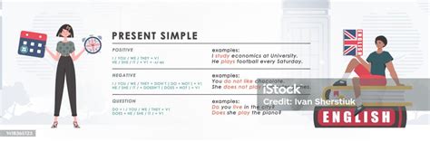 현재 시몰 영어로 시제를 공부하는 규칙 영어 학습의 개념 트렌드 캐릭터 스타일 벡터로 된 그림 교사 교육 관련 직업에 대한 스톡 벡터 아트 및 기타 이미지 Istock