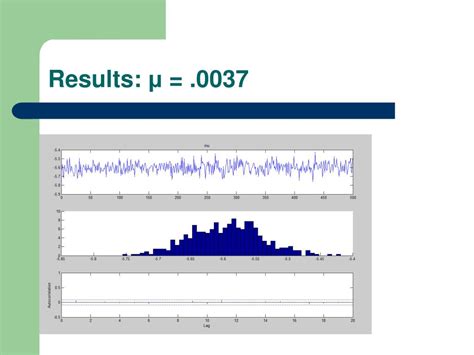 ppt stochastic volatility models bayesian framework powerpoint