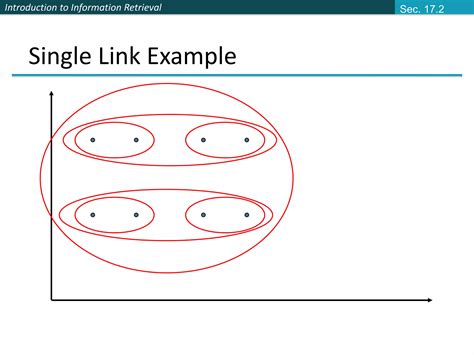 lecture12 clustering ppt