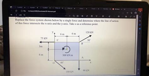 Replace The Force System Shown Below By A Single