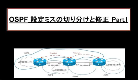 Ospf 設定ミスの切り分けと修正 Part1 Ospfの仕組み ネットワークのおべんきょしませんか？