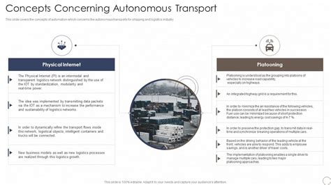 deploying automation in logistics and supply chain concepts concerning