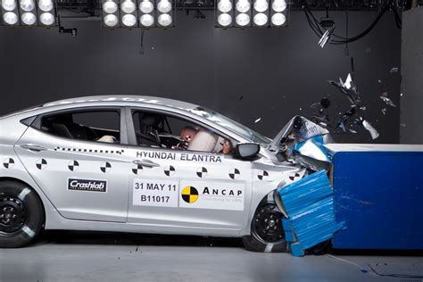 Integration Test Database Approaches