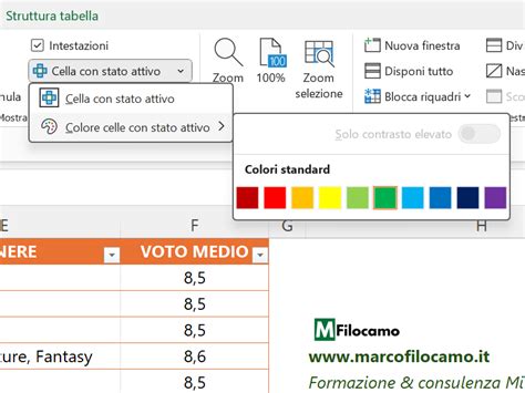 Scopri Come Evidenziare La Cella Attiva In Excel