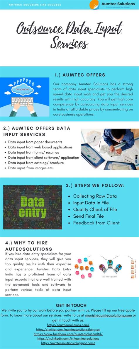 Outsource Data Input Services By Dimple Arora Issuu