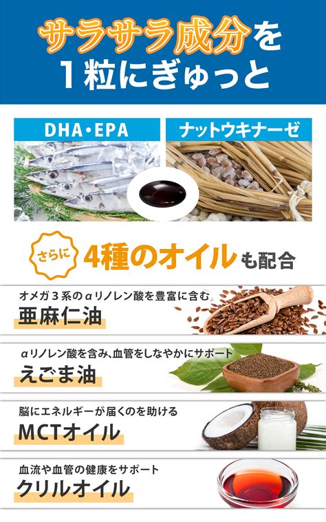 【楽天市場】贅沢 オメガ3 60粒 約30日分 送料無料 オメガ3 オイル サプリメント Dha Epa ナットウキナーゼ α