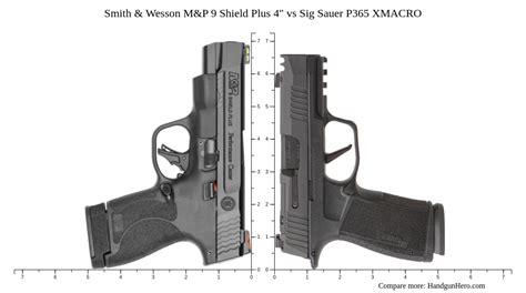 Sig Sauer P XL Vs Walther PDP Compact Vs Smith Wesson M P Shield Plus Vs Sig Sauer