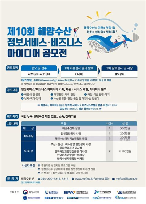 해양수산부 2023년 제10회 해양수산 정보서비스 비즈니스 아이디어 공모전 요즘것들