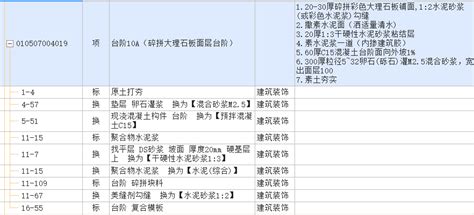 台阶定额 我套的对吗 服务新干线答疑解惑