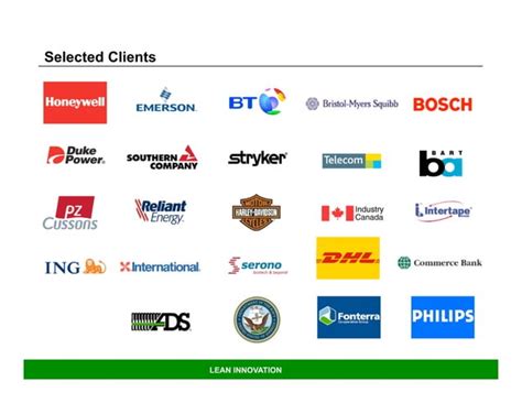 Lean Innovation Overview Pdf