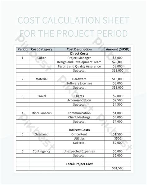 Maliyet Hesaplama Tablosu Excel şablonları ücretsiz Indir Pikbest