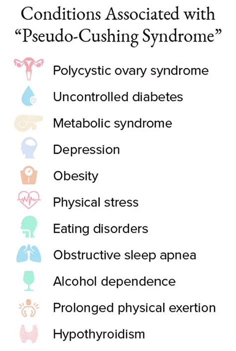‘round Face A Viral Terms Real Diagnostic Implications Journal Of