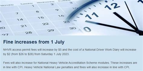 Logmaster Australia On Linkedin Compliance Nhvr Roadsafety Hvnl