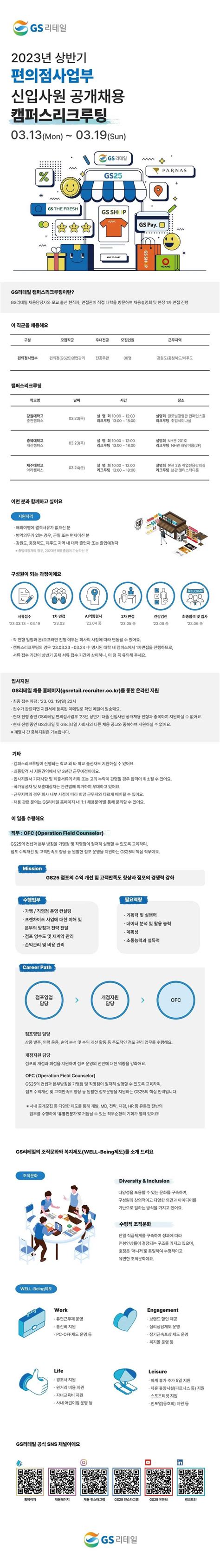 2023년 상반기 편의점사업부 신입사원 공개채용 캠퍼스 리크루팅 공모전 대외활동 링커리어