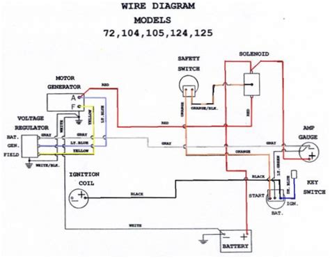 kohler k301 wiring diagram - Wiring Diagram