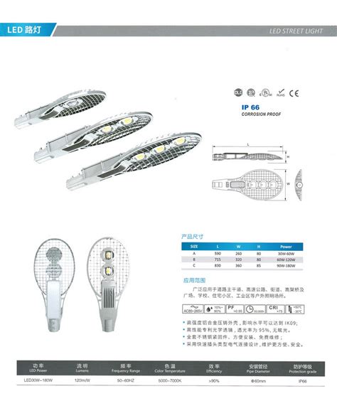 最新led灯具报价 Led灯具厂家 扬州市朗旭照明