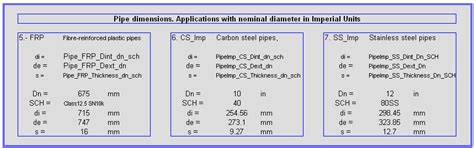 Piping Tools And Thermodynamic Excel Functions Add Ins