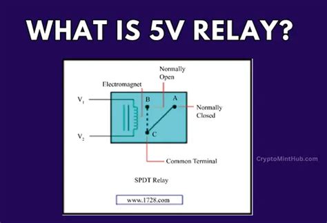 What Is V Relay How Relay Works And Different Types Of Relays