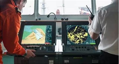 Ecdis