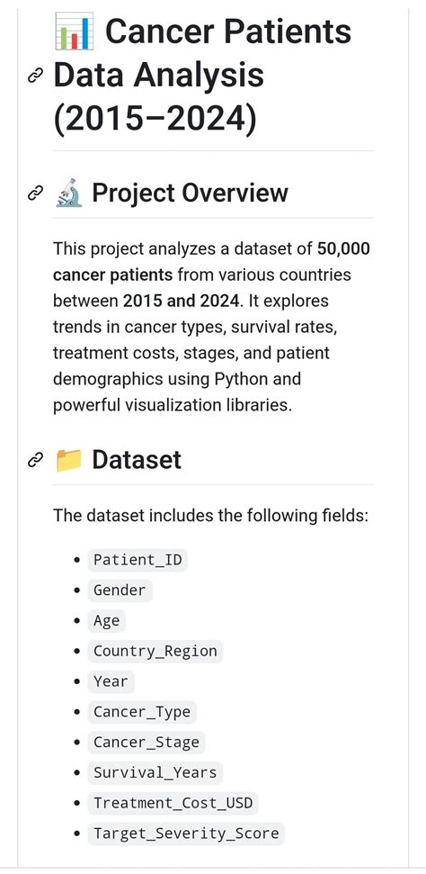 Datascience Python Dataanalysis Healthcareanalytics Cancerresearch Kalyan Kumar V L