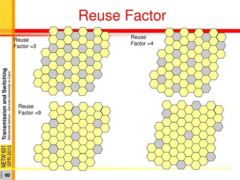 Chapter 4 Circuit Switching Networks Ppt Download