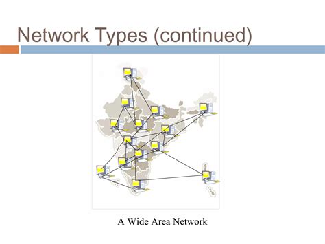 the internet intranet and extranet ppt