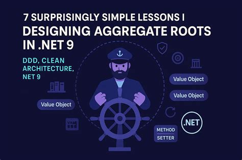 Efficient Data Joining Using Entity Framework The Definitive Guide