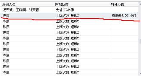Sql Server中 函数 Rownumber（）over 的使用 云起的自学笔记 博客园