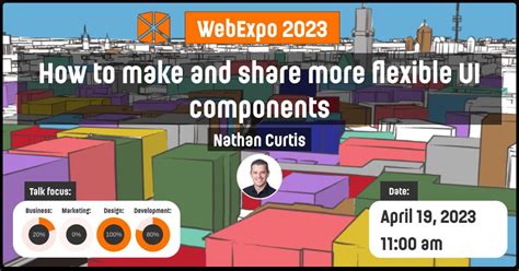 How To Make And Share More Flexible Ui Components Webexpo