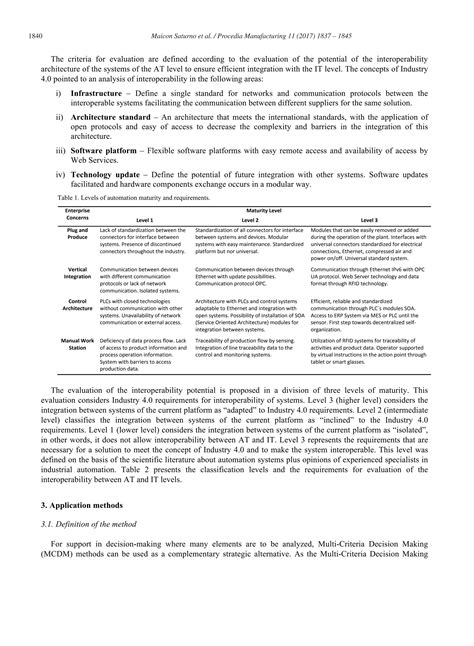 Evaluation Of Interoperability Between Automation Systems Using Multi