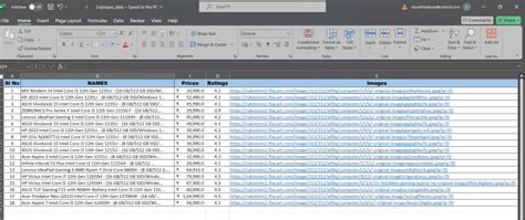 Web Scraping Laptop Data From Flipkart Balasiva Dopathi Posted On The