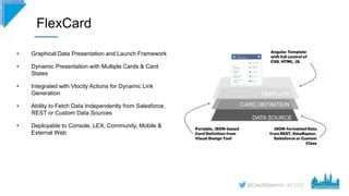 Lessons From Implementing Salesforce Industries Vlocity In Insurance