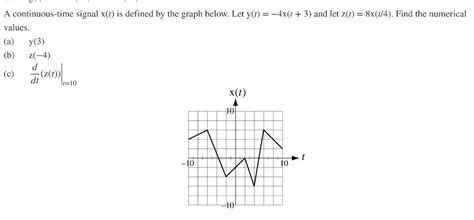 Solved A Continuous Time Signal Xt Is Defined By The Graph