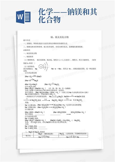 化学钠镁和其化合物Word模板下载 编号loxkvreb 熊猫办公