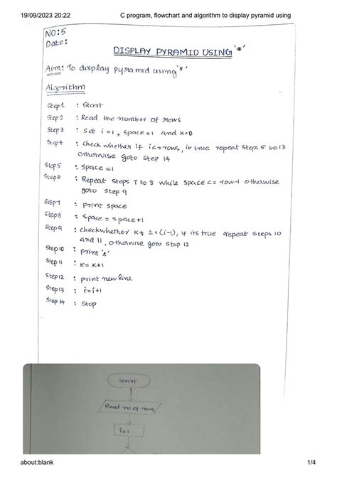 Solution C Program Flowchart And Algorithm To Display Pyramid Using