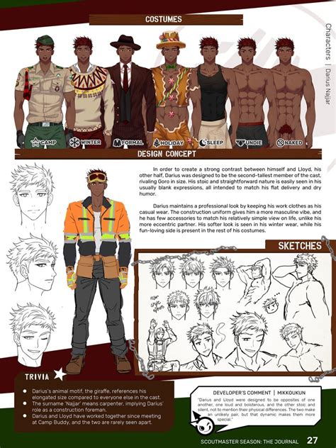 Mikkoukun ミッコウクン Black Monkey Pro Camp Buddy Scoutmaster Season The